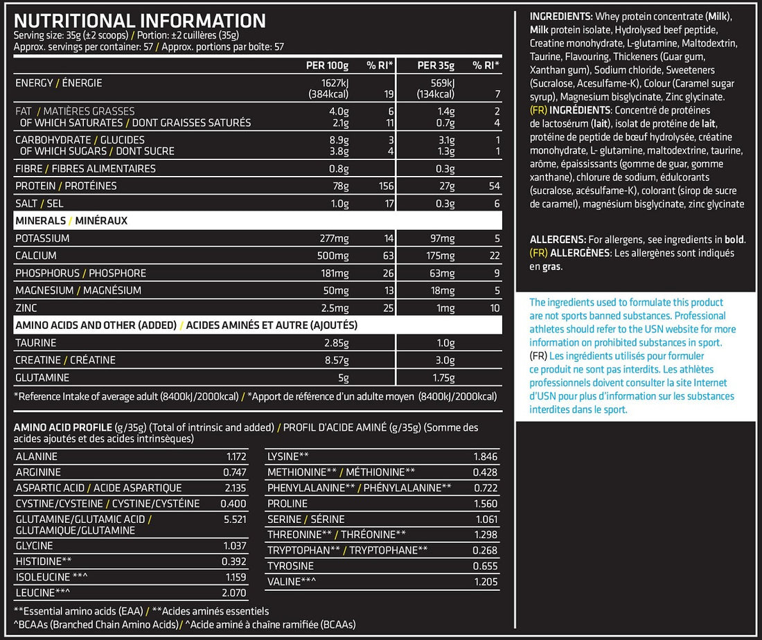 USN - Iso Gro Whey – Health Nutrition